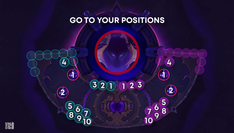 Dimensius Guide - One Night Stand