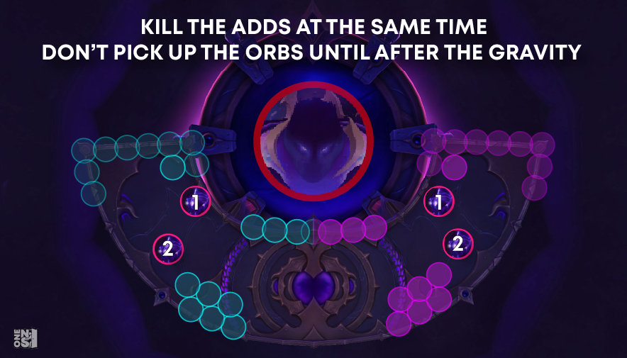 Dimensius Guide - One Night Stand