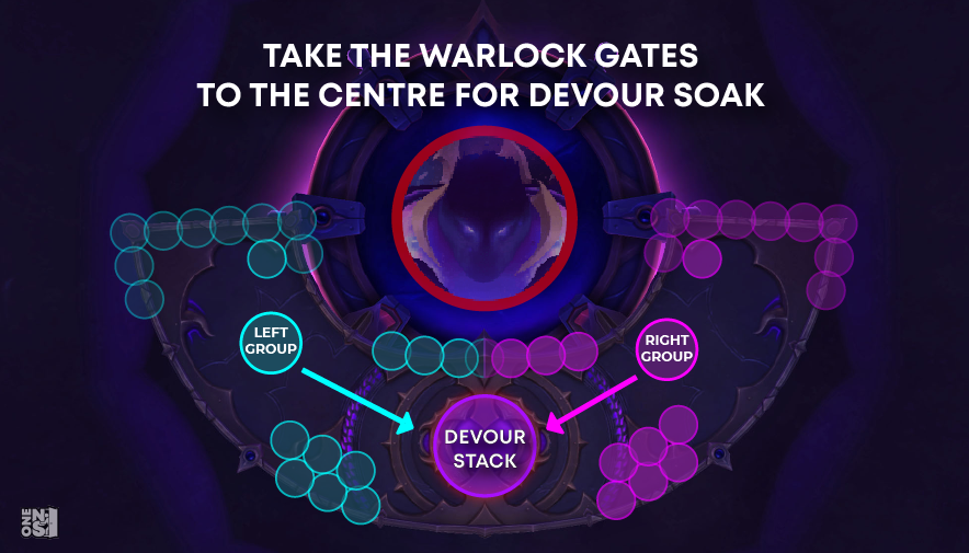 Dimensius Guide - One Night Stand