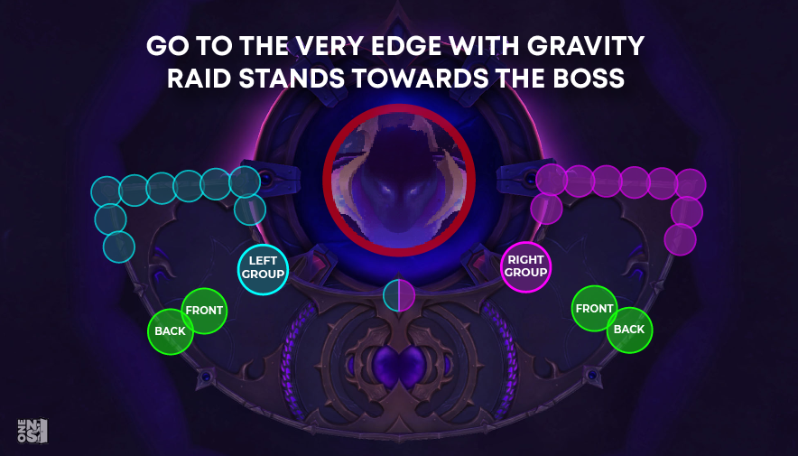 Dimensius Guide - One Night Stand