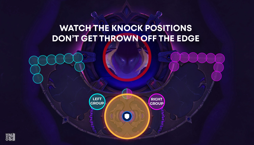 Dimensius Guide - One Night Stand